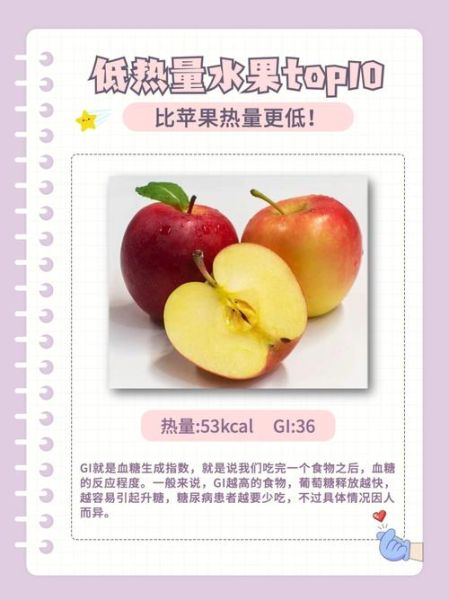吃一个苹果能消耗多少卡路里_苹果热量怎么算-第2张图片-山城妙识