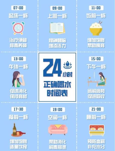 如何科学喝水_健康小贴士30条-第2张图片-山城妙识 如何科学喝水_健康小贴士30条-第2张图片-山城妙识