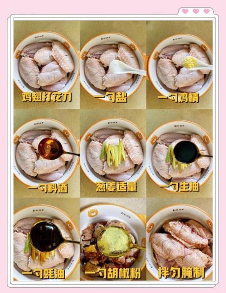 怎样炸鸡翅外酥里嫩_炸鸡翅用什么粉最好吃-第1张图片-山城妙识 怎样炸鸡翅外酥里嫩_炸鸡翅用什么粉最好吃-第1张图片-山城妙识