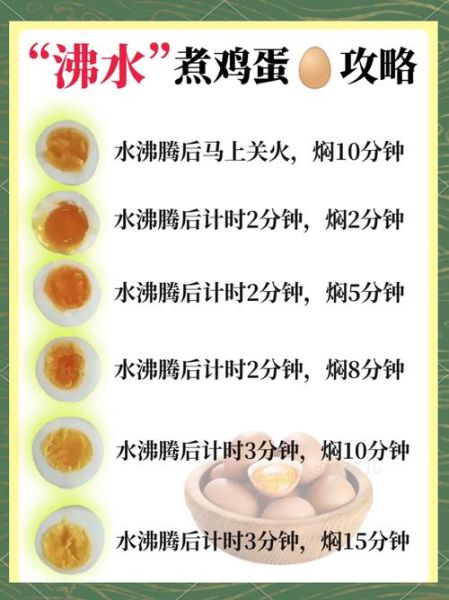 凉水煮鸡蛋需要多长时间_鸡蛋煮多久才熟-第2张图片-山城妙识