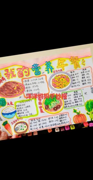 中小学生营养午餐食谱_如何搭配更科学-第2张图片-山城妙识 中小学生营养午餐食谱_如何搭配更科学-第2张图片-山城妙识