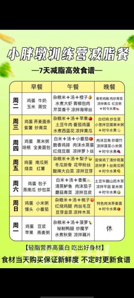 中小学生营养午餐食谱_如何搭配更科学-第3张图片-山城妙识 中小学生营养午餐食谱_如何搭配更科学-第3张图片-山城妙识