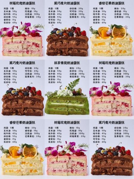 怎么做蛋糕奶油_蛋糕奶油用什么材料-第3张图片-山城妙识