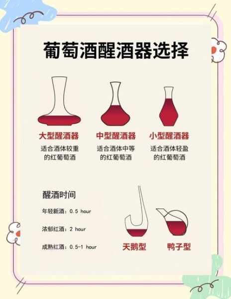 葡萄酒醒酒多久合适_醒酒器怎么用-第1张图片-山城妙识