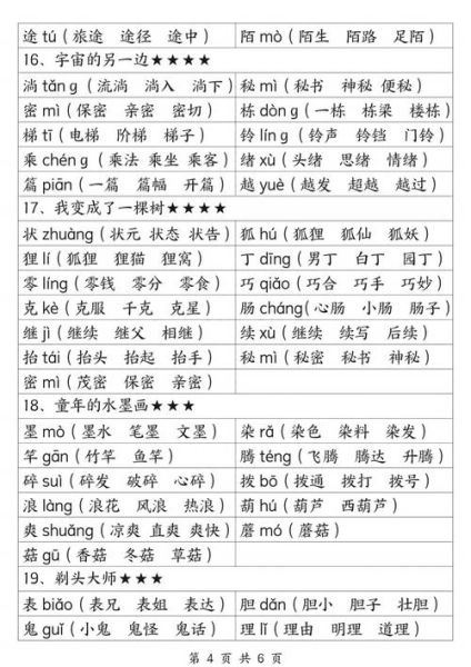 箩组词有哪些_箩筐怎么读拼音-第3张图片-山城妙识