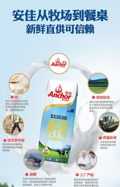 全脂牛奶有哪些品牌_全脂牛奶有哪些营养成分-第2张图片-山城妙识