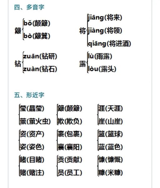 箩组词有哪些_箩筐怎么读拼音-第2张图片-山城妙识
