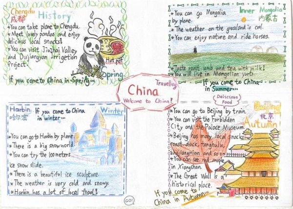 how_to_translate_Chinese_recipes_to_English-第1张图片-山城妙识