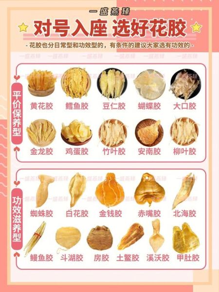 花胶有什么功效_花胶怎么选-第1张图片-山城妙识