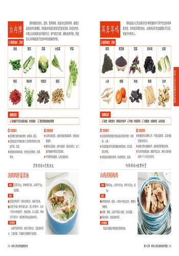 药膳食谱app推荐_哪个好用-第1张图片-山城妙识