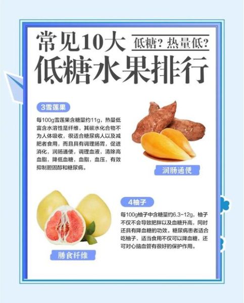 减肥水果排行榜_哪些水果最减脂-第2张图片-山城妙识