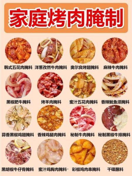 五花肉怎么腌制_烤肉店腌料配方-第3张图片-山城妙识