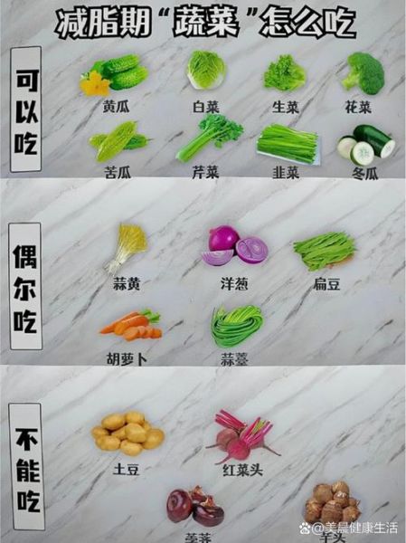 刮油最狠的四种减肥食物_怎么吃最快掉秤-第3张图片-山城妙识