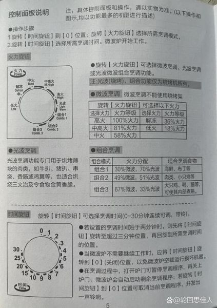 微波炉的正确使用方法_微波炉加热食物注意事项-第3张图片-山城妙识