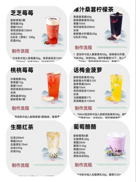 超级水果茶怎么做_超级水果茶配方比例-第3张图片-山城妙识