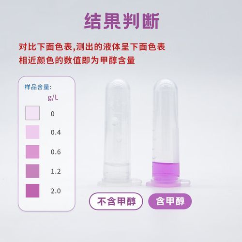 自酿酒甲醇检测方法_如何辨别自酿酒是否安全-第2张图片-山城妙识