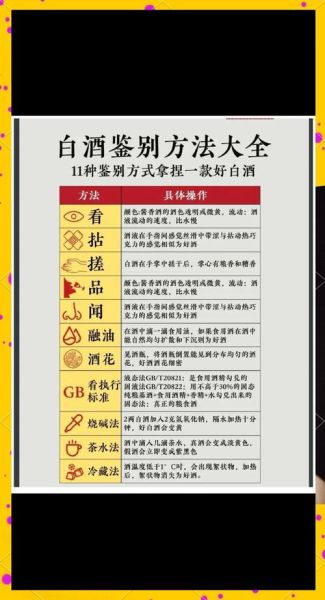 自酿酒甲醇检测方法_如何辨别自酿酒是否安全-第3张图片-山城妙识