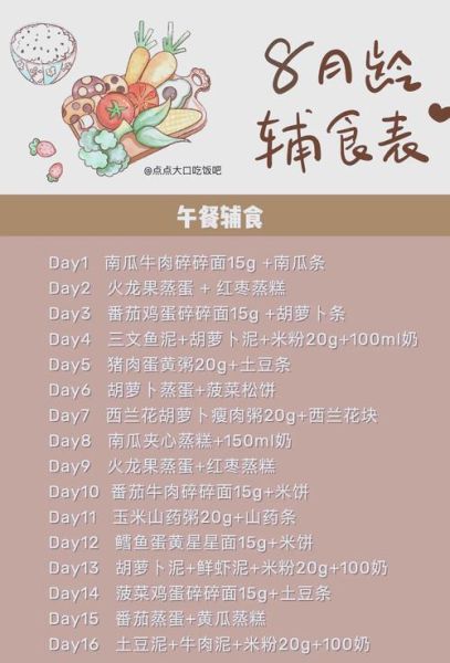 8个月宝宝辅食一天吃几次_8个月宝宝辅食时间安排-第3张图片-山城妙识