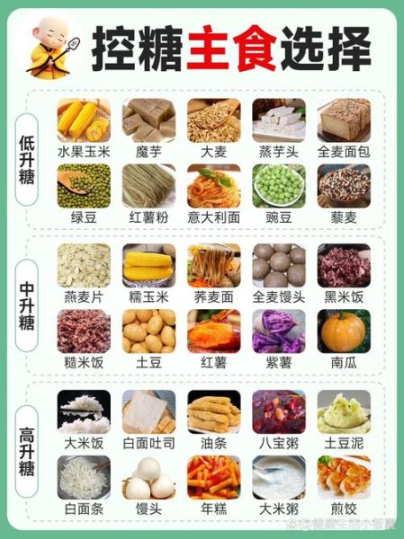 低血糖吃什么食物调理_低血糖饮食禁忌有哪些-第3张图片-山城妙识