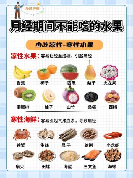 经期不能吃什么水果_经期禁忌水果有哪些-第2张图片-山城妙识 经期不能吃什么水果_经期禁忌水果有哪些-第2张图片-山城妙识