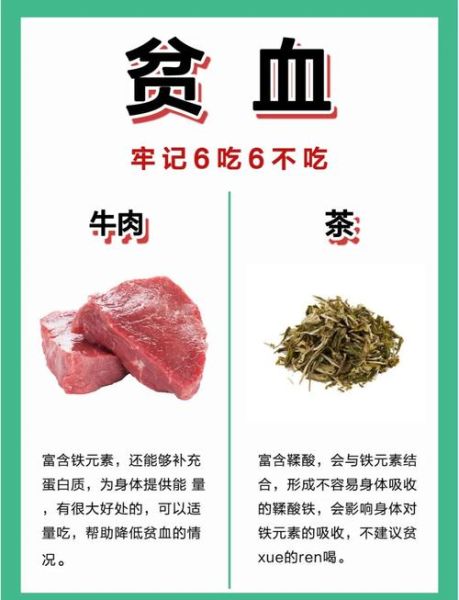 贫血吃什么补血最快_贫血食疗食谱菜谱大全-第1张图片-山城妙识