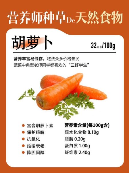 胡萝卜的功效与作用有哪些_胡萝卜的营养价值高吗-第1张图片-山城妙识