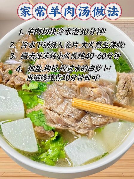 清炖羊肉炖萝卜怎么做_清炖羊肉炖萝卜最正宗的做法-第3张图片-山城妙识