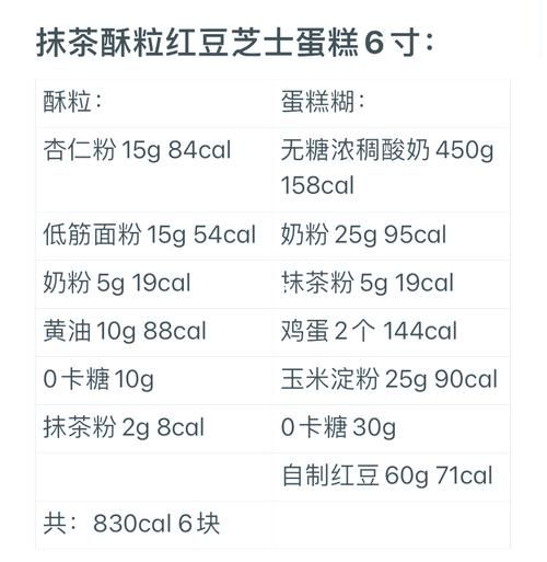 红豆糕热量是多少_减肥能吃吗-第1张图片-山城妙识