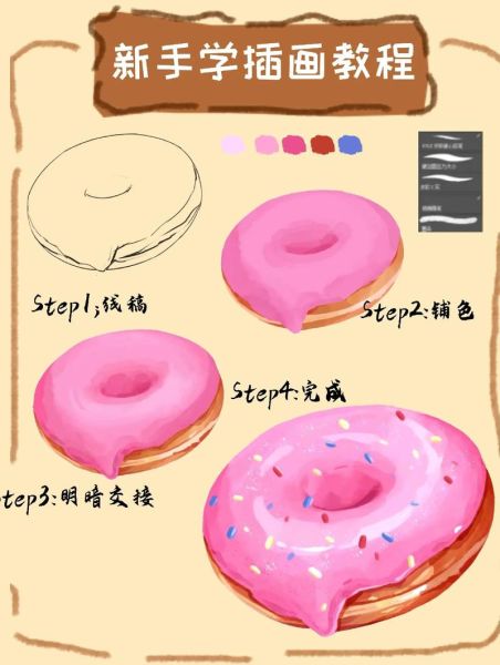 甜甜圈简笔画怎么画_甜甜圈简笔画步骤-第2张图片-山城妙识 甜甜圈简笔画怎么画_甜甜圈简笔画步骤-第2张图片-山城妙识