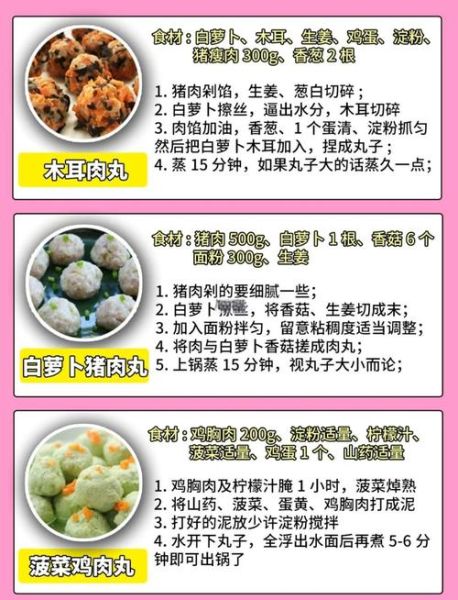 自制肉丸子怎么做_肉丸子配方比例-第1张图片-山城妙识 自制肉丸子怎么做_肉丸子配方比例-第1张图片-山城妙识