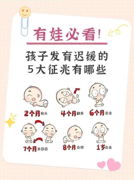 一周岁宝宝发育迟缓的表现_如何判断发育迟缓-第2张图片-山城妙识