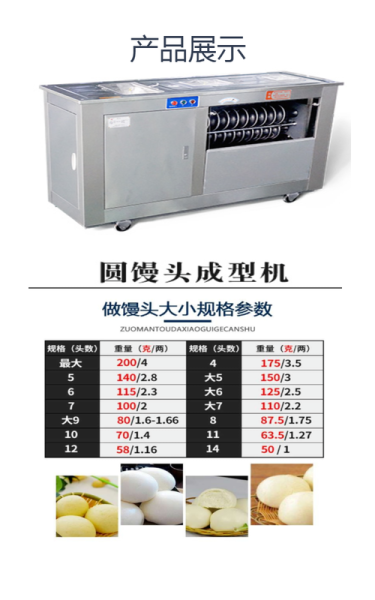 馒头机器多少钱一台_家用小型馒头机价格-第2张图片-山城妙识 馒头机器多少钱一台_家用小型馒头机价格-第2张图片-山城妙识