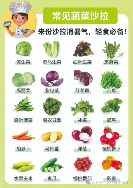蔬菜沙拉配菜有哪些_蔬菜沙拉配菜怎么选-第3张图片-山城妙识 蔬菜沙拉配菜有哪些_蔬菜沙拉配菜怎么选-第3张图片-山城妙识