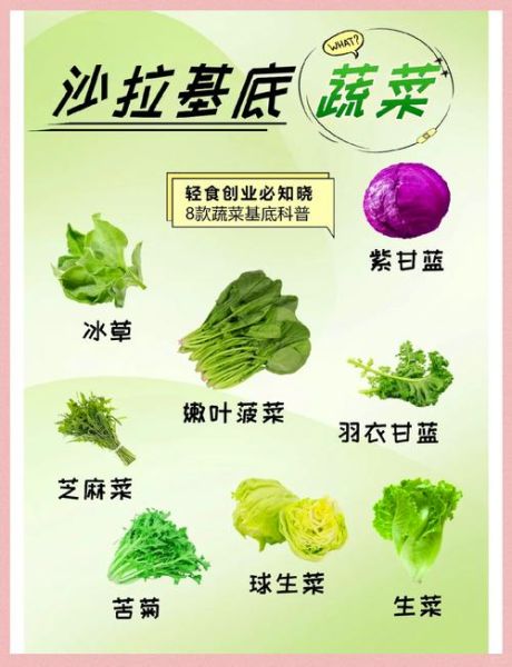 蔬菜沙拉配菜有哪些_蔬菜沙拉配菜怎么选-第2张图片-山城妙识 蔬菜沙拉配菜有哪些_蔬菜沙拉配菜怎么选-第2张图片-山城妙识