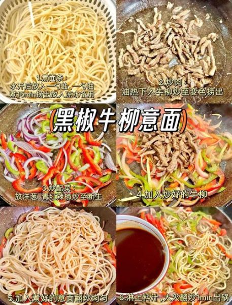 黑椒牛柳炒意大利面怎么做_黑椒牛柳意面用哪种牛肉-第1张图片-山城妙识