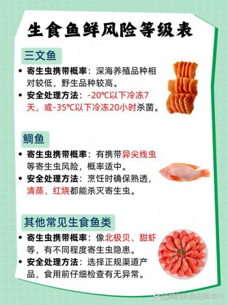 吃生鱼片会不会感染寄生虫_生鱼片怎么处理才安全-第1张图片-山城妙识