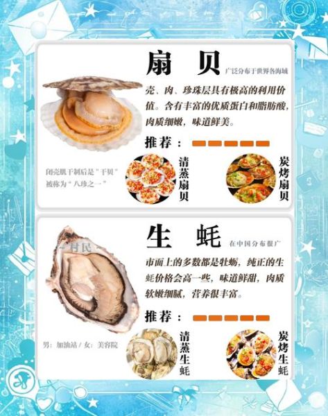 贝类海鲜固碳原理_贝类固碳能力排名-第2张图片-山城妙识