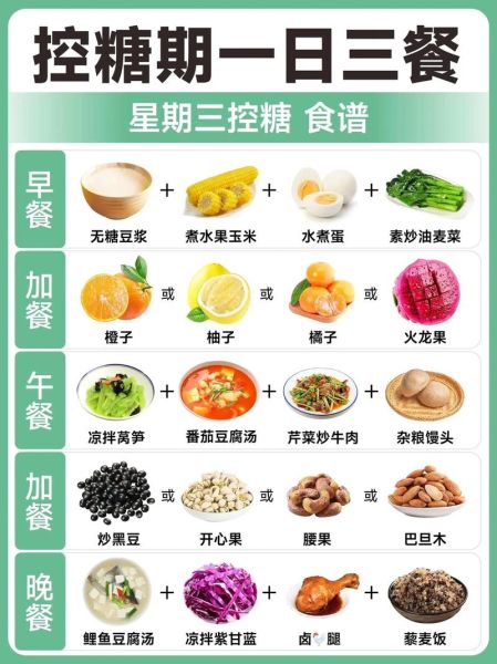 减肥七天食谱怎么做_一周瘦几斤正常-第1张图片-山城妙识