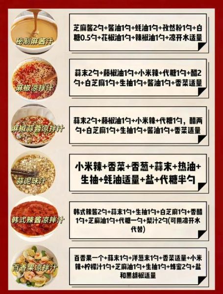 四川凉拌菜调料配方怎么做_正宗川味凉拌汁比例-第2张图片-山城妙识 四川凉拌菜调料配方怎么做_正宗川味凉拌汁比例-第2张图片-山城妙识