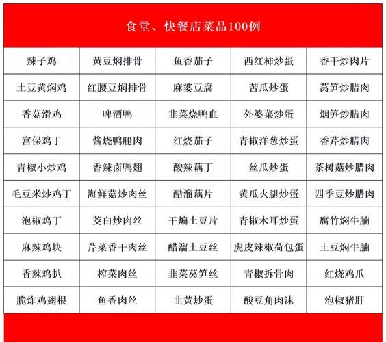 中式快餐加盟哪家好_中式快餐菜单推荐-第1张图片-山城妙识 中式快餐加盟哪家好_中式快餐菜单推荐-第1张图片-山城妙识