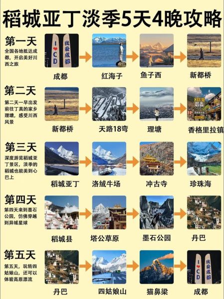 稻城亚丁几月份去最好_最佳旅游季节-第1张图片-山城妙识