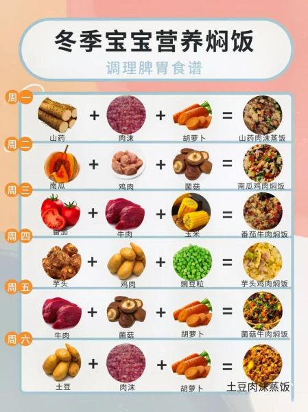 脾虚吃什么食物补最好_脾虚怎么调理最快-第2张图片-山城妙识 脾虚吃什么食物补最好_脾虚怎么调理最快-第2张图片-山城妙识