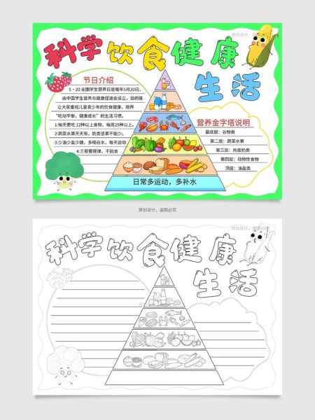 科学饮食怎么做_均衡营养手抄报内容-第3张图片-山城妙识