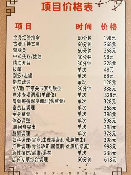 养生馆有哪些项目_适合上班族的调理方法-第1张图片-山城妙识