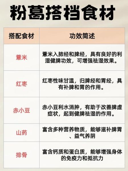 粉葛汤什么人不适合吃_粉葛汤禁忌人群-第1张图片-山城妙识 粉葛汤什么人不适合吃_粉葛汤禁忌人群-第1张图片-山城妙识