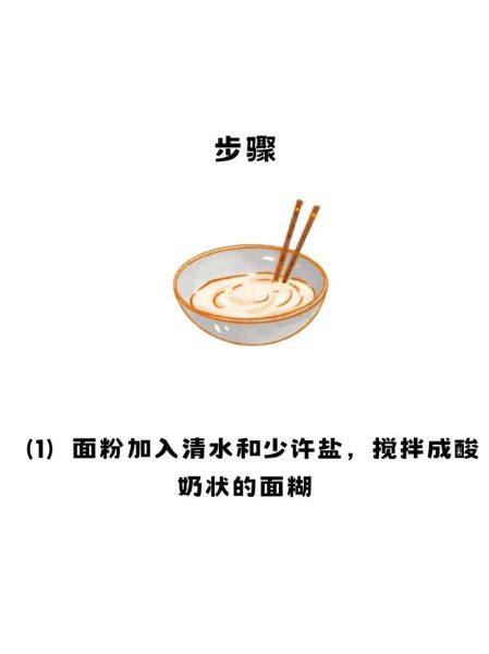 煎饼果子的面糊怎么调_煎饼果子面糊比例是多少-第1张图片-山城妙识