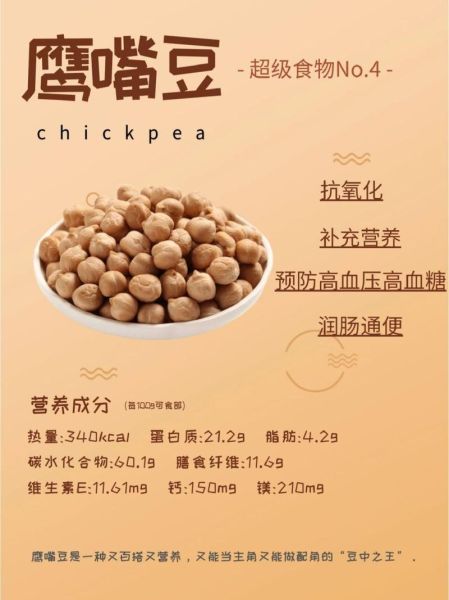 鹰嘴豆怎么吃才最好_鹰嘴豆怎么煮才软糯-第1张图片-山城妙识