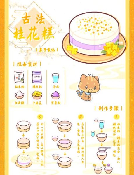 蜂蜜桂花糕怎么做_蜂蜜桂花糕需要蒸多久-第1张图片-山城妙识 蜂蜜桂花糕怎么做_蜂蜜桂花糕需要蒸多久-第1张图片-山城妙识