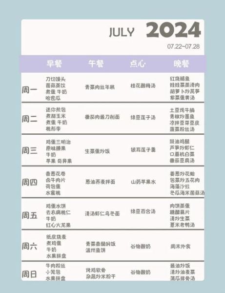 学生菜谱怎么做_学生一周营养餐如何搭配-第2张图片-山城妙识