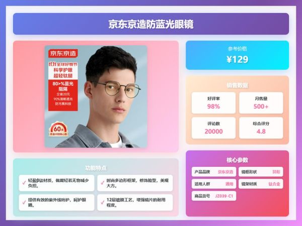 防辐射眼镜哪个牌子好_如何挑选靠谱品牌-第2张图片-山城妙识 防辐射眼镜哪个牌子好_如何挑选靠谱品牌-第2张图片-山城妙识